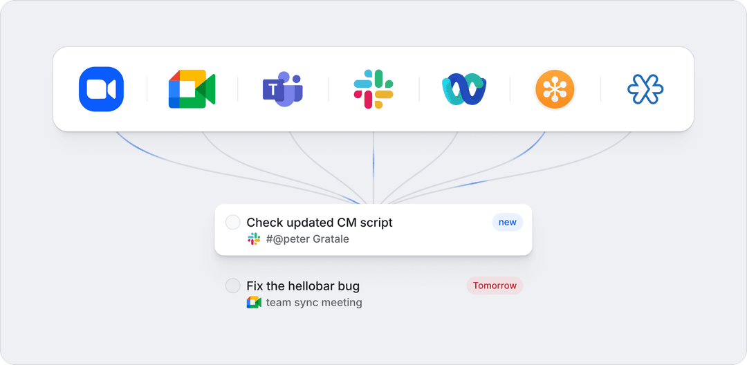 Ctrl Ai Powered Productivity App