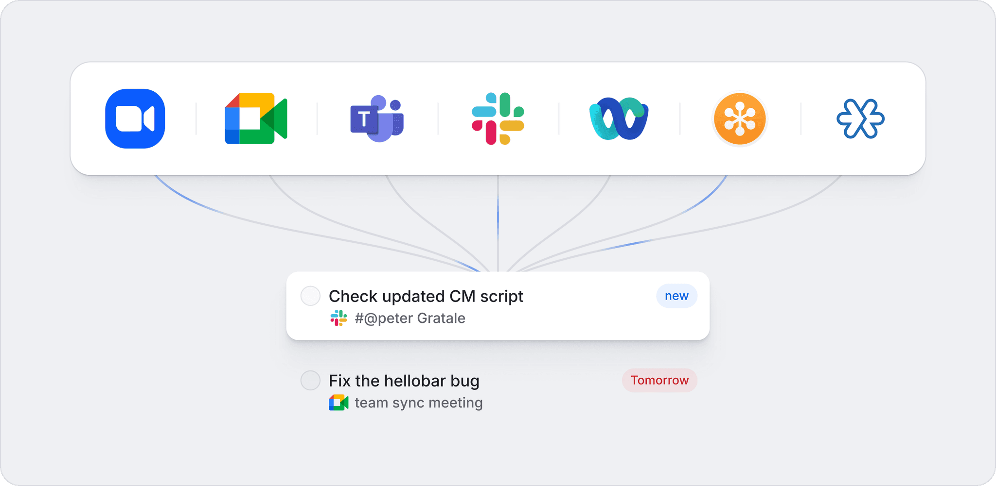 Ctrl | AI-Powered productivity app